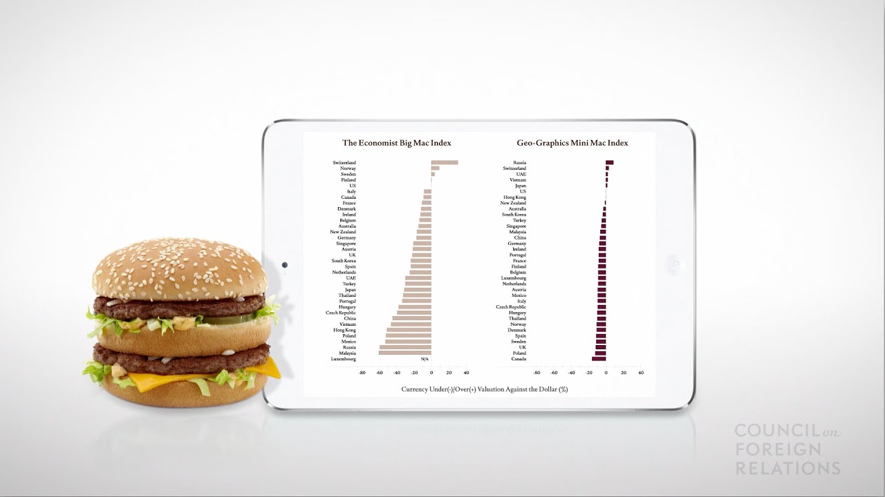 The Geo-Graphics Mini Mac Index Deep Fries The Economist's Big Mac ...