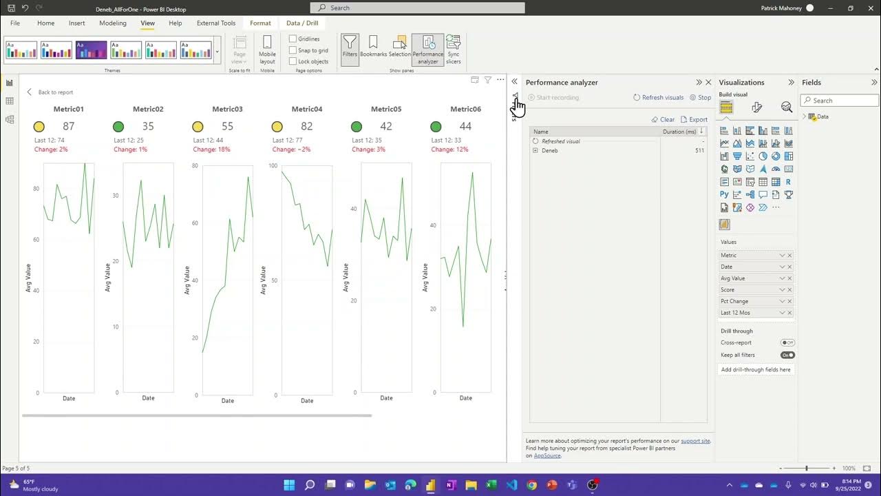 Fix Power Bi Report Performance Issues Caused By Too Many Visuals Youtube