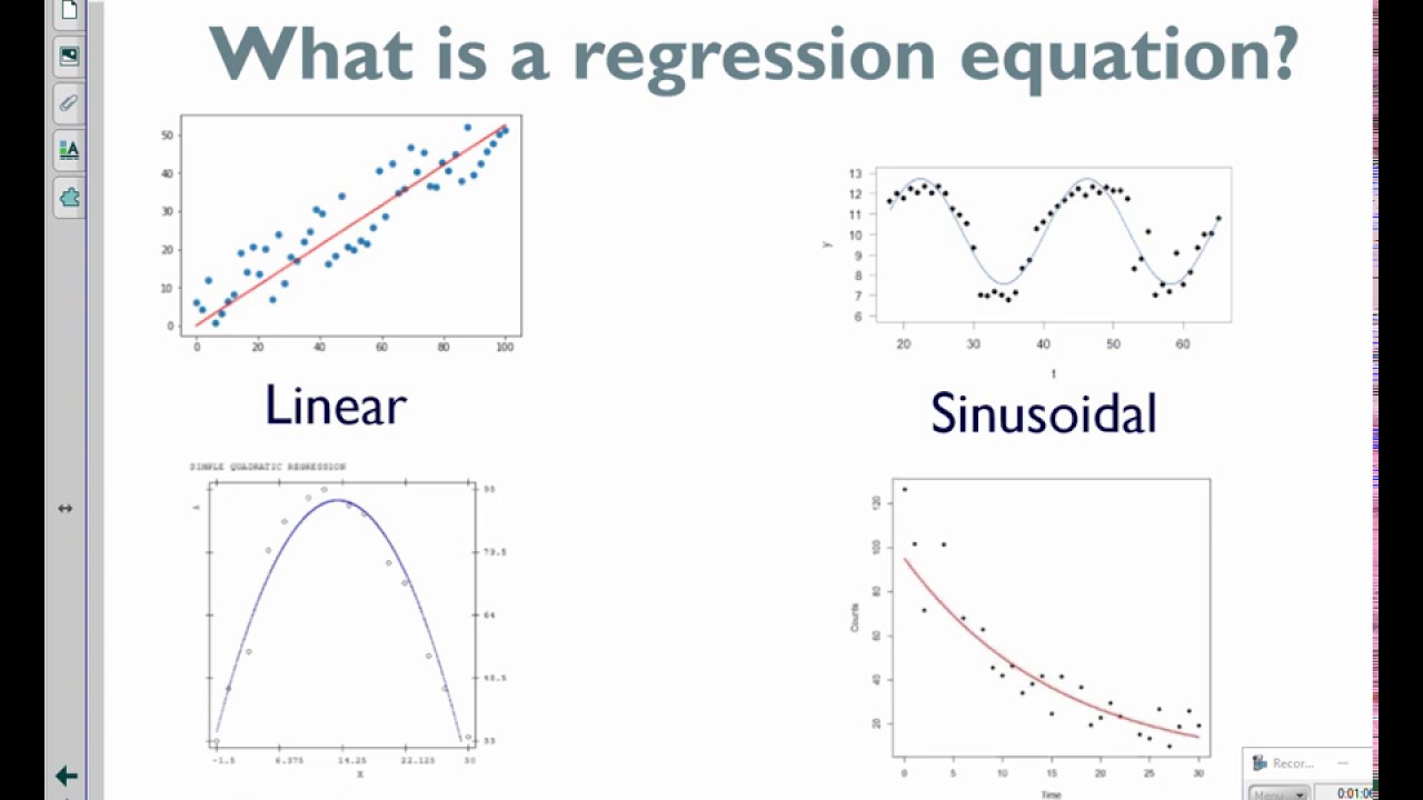 How To Calculate Regression Equations YouTube