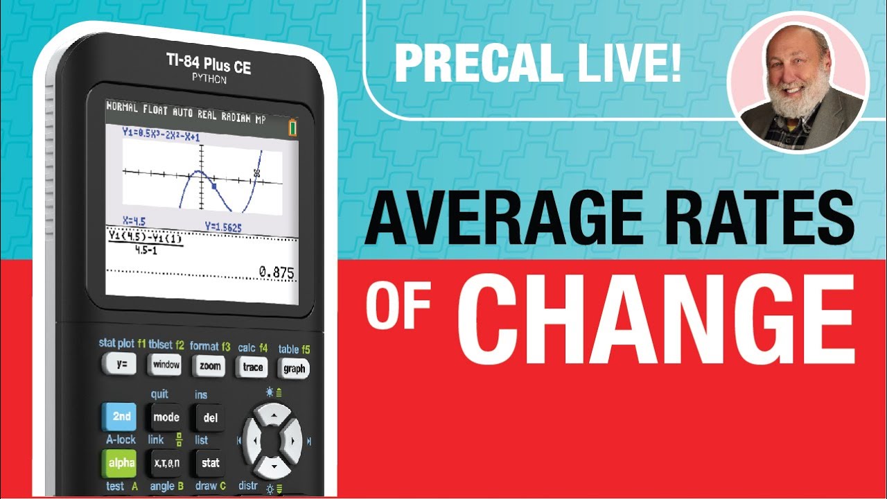 Difference Quotients And Average Rates Of Change YouTube