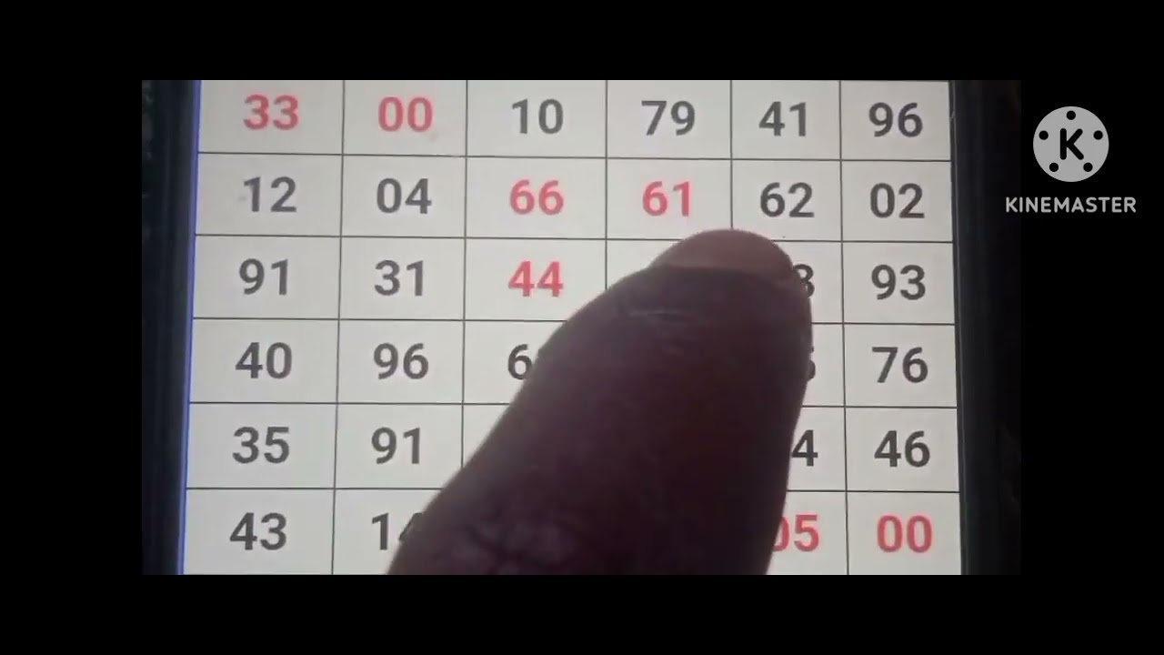 23 May 2025 - YouTube