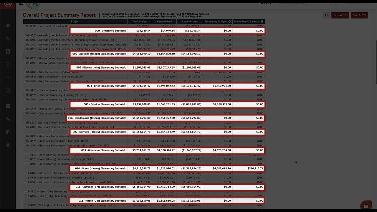 How to Use the Report Builder - YouTube