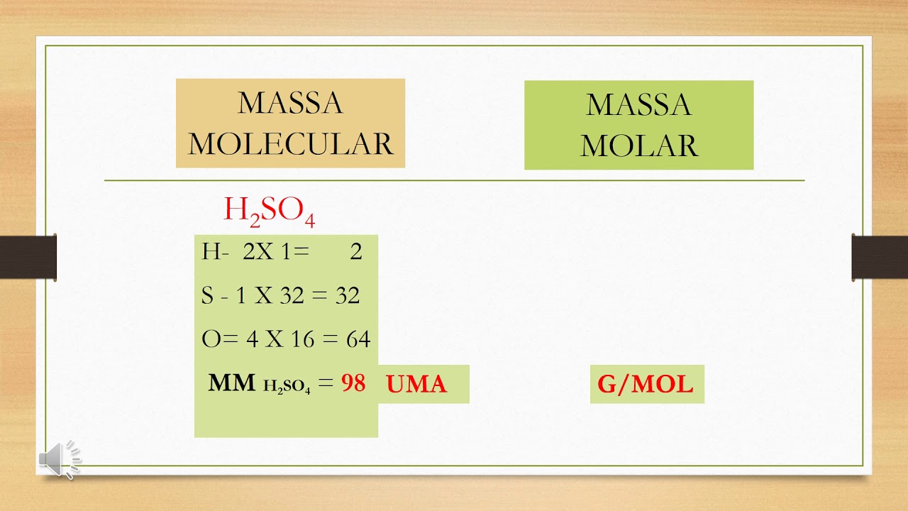 MASSA MOLAR YouTube massa-molar-youtube