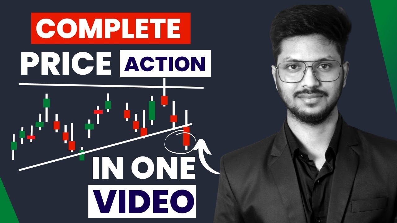 Become a PRICE ACTION Monster Basic to advance | 2+ Hours of Price ...