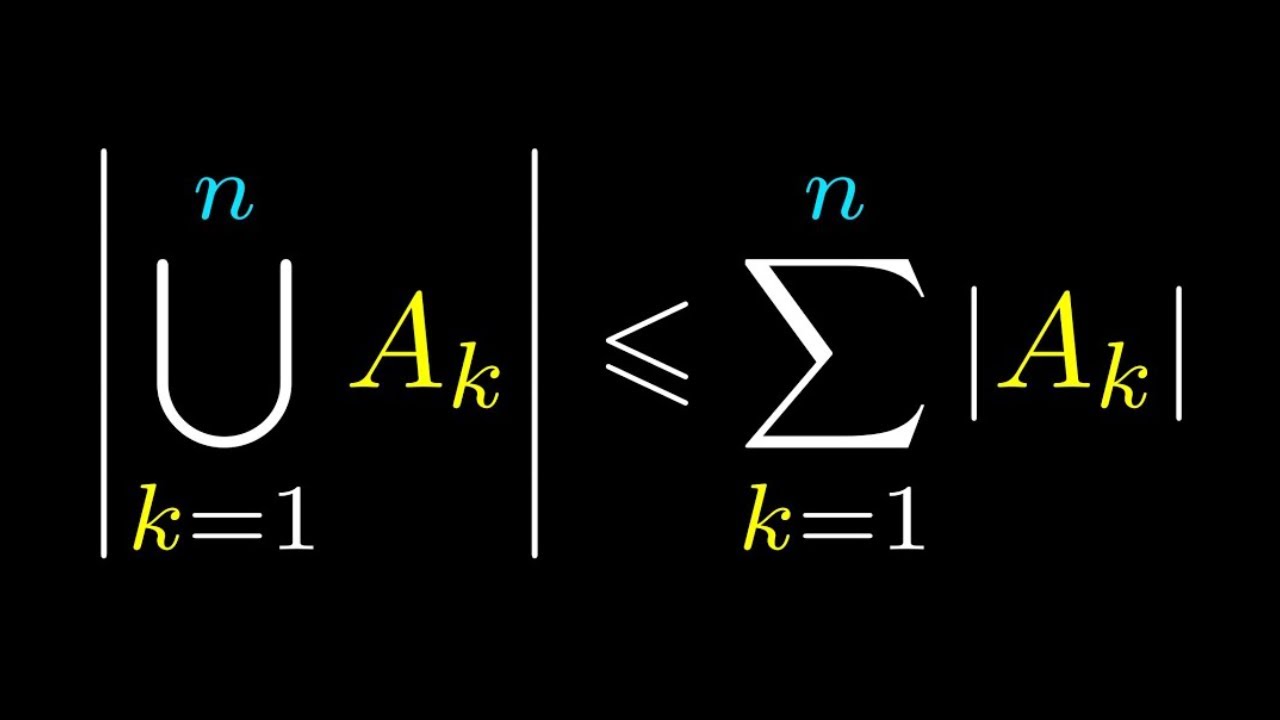 The Surprising Difficulty in Counting - YouTube