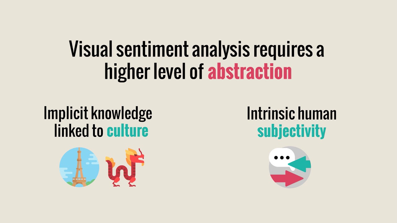 Multimodal Sentiment Analysis To Explore the Structure of Emotions ...