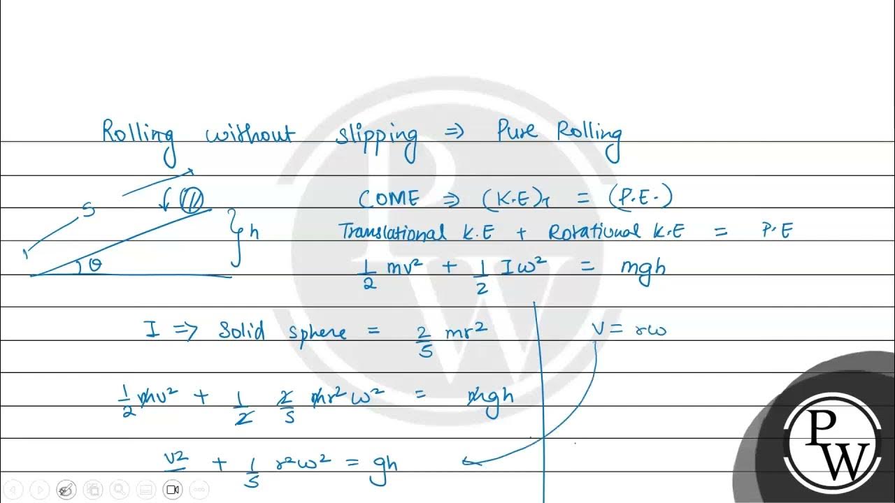 The ratio of the accelerations for a solid sphere (mass \(m\) and radius \(R\) ) rolling down an ...
