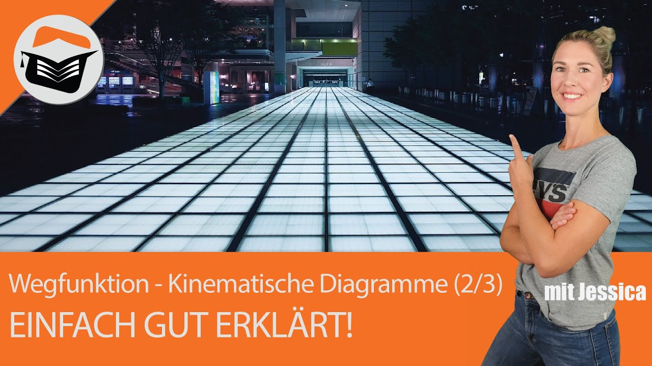 Wegfunktion | Kinematische Diagramme | Berechnen | v-t in x-t (2/3 ...