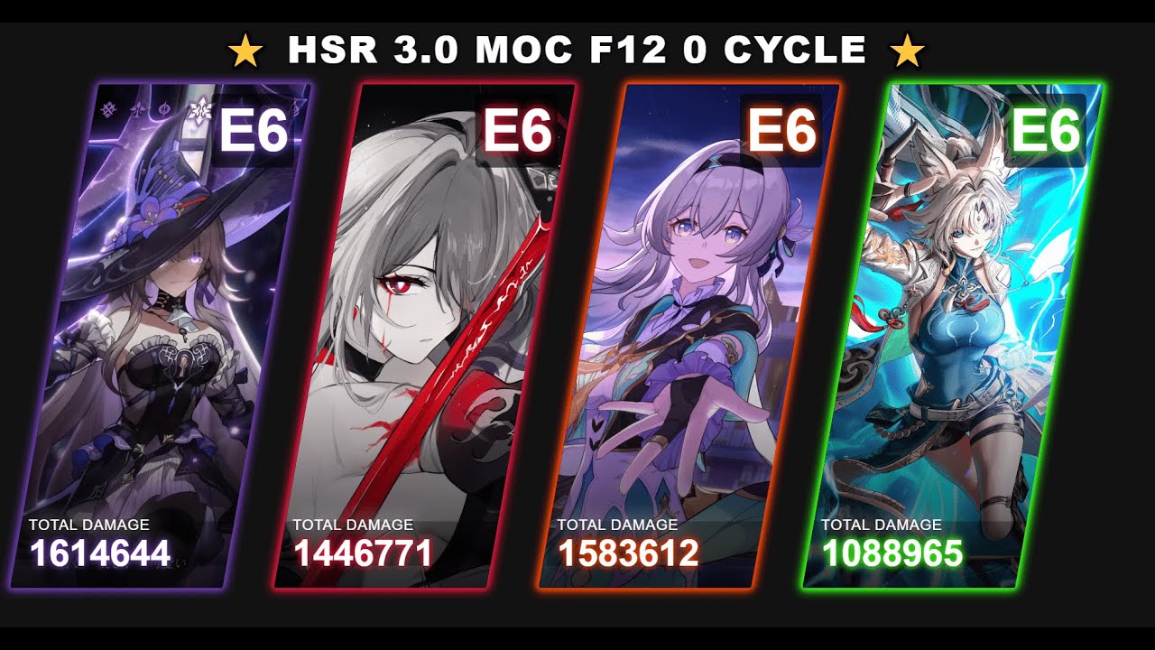 HSR 3.0 | Memory of Chaos F12 | E6 The Herta x E6 Feixiao x E6 Firefly ...