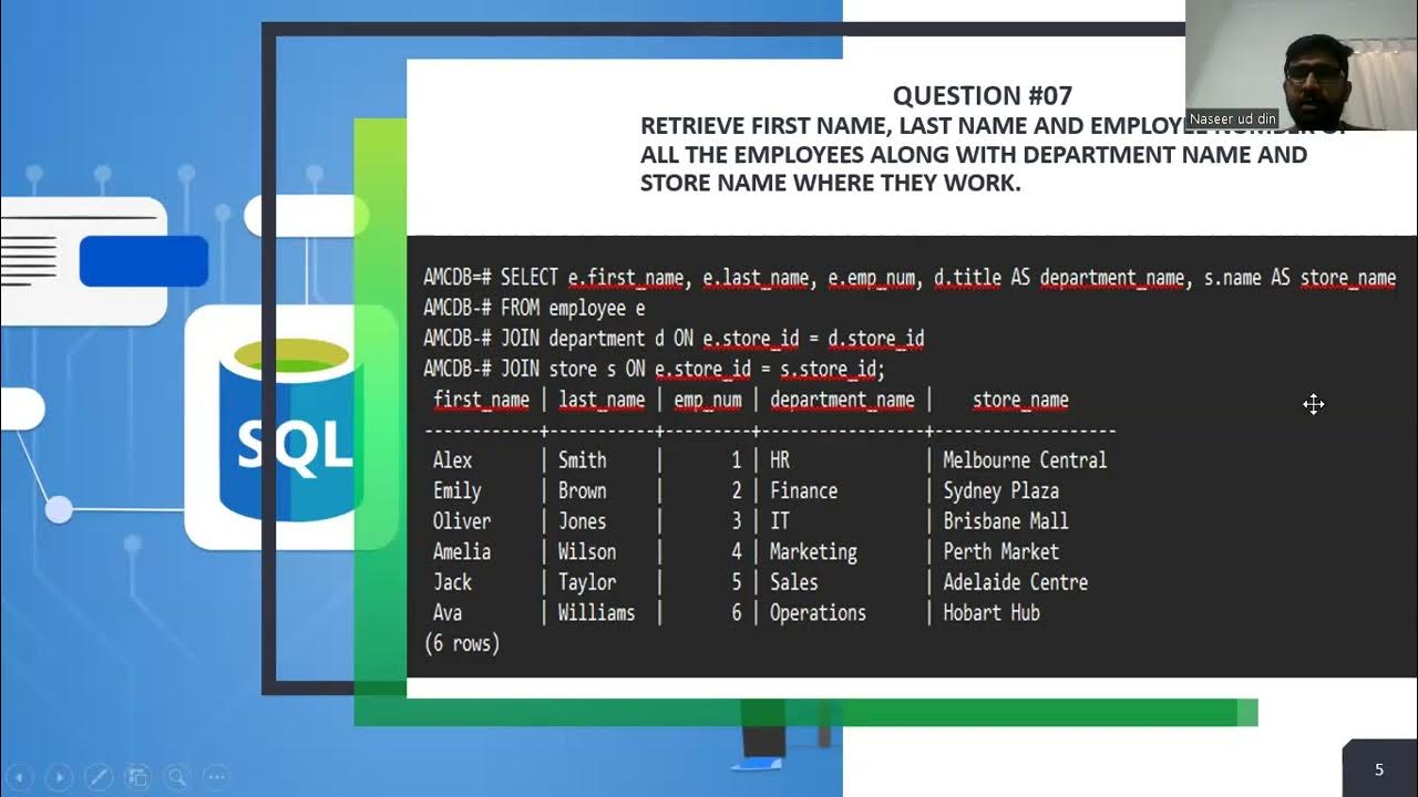 AMC Databse Design and Implementation - YouTube