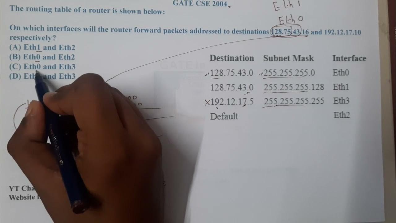 GATE CSE 2004 || Computer Networks || GATE Insights Version: CSE - YouTube