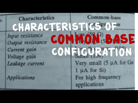 characteristics of common base configuration 👉BJT - YouTube