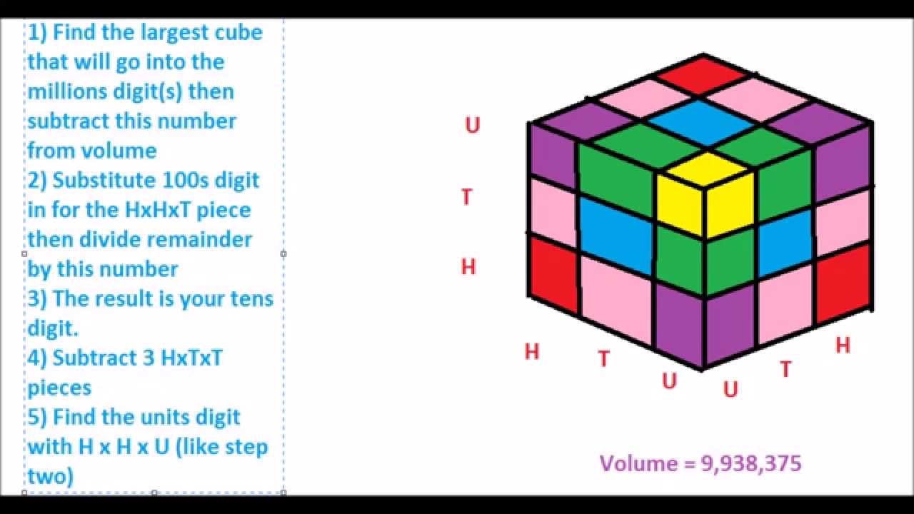 How To Do Cube Root Without A Calculator YouTube