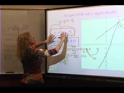 College Algebra: Review 1 - Systems of Equations - YouTube