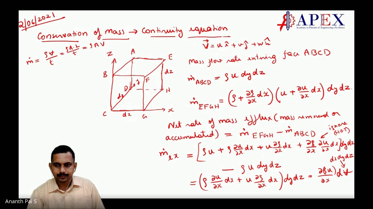 Continuity Equation In Fluid Mechanics YouTube continuity-equation-in-fluid-mechanics-youtube