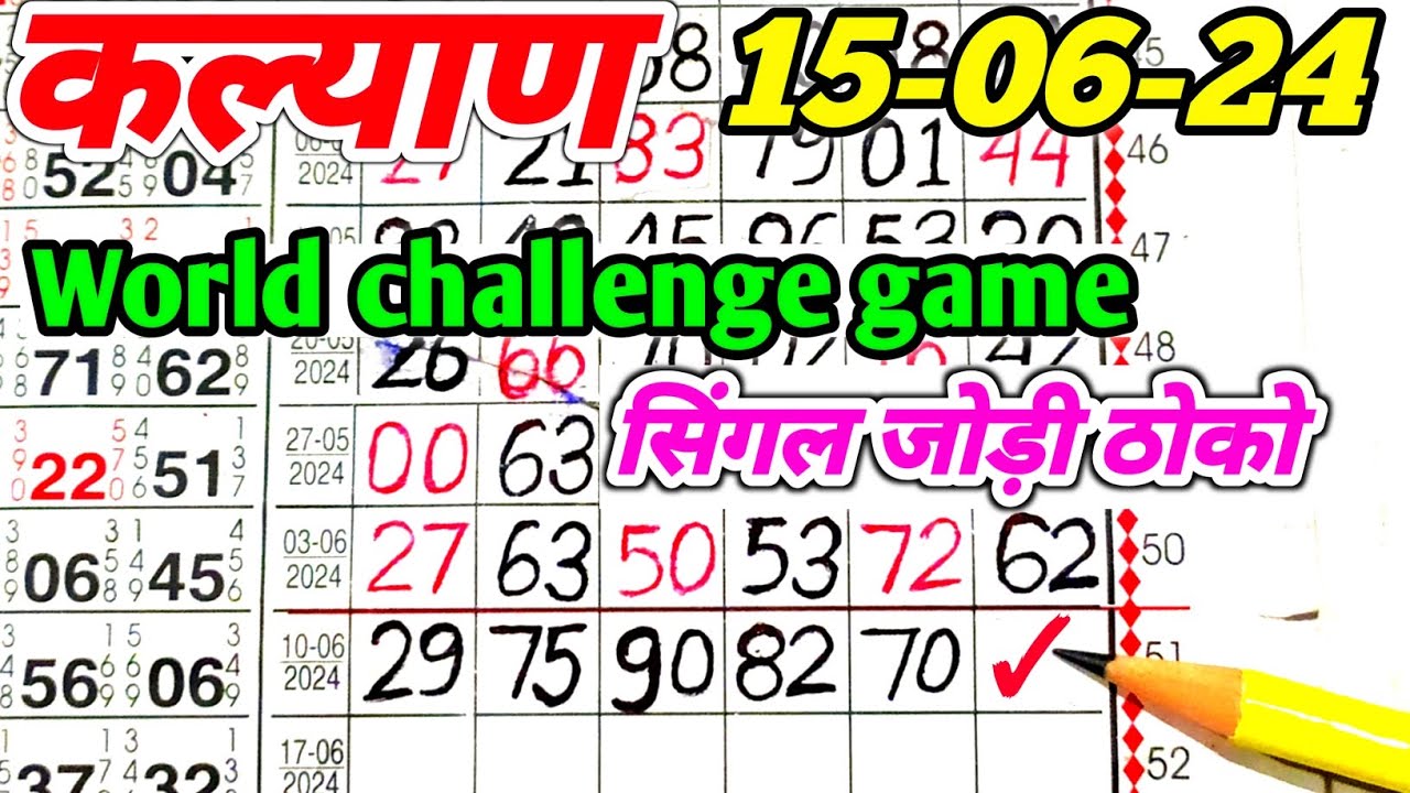 Kalyan Today 15-06-2024 | Kalyan Chart | Satta Matka | Fix Open & Jodi ...