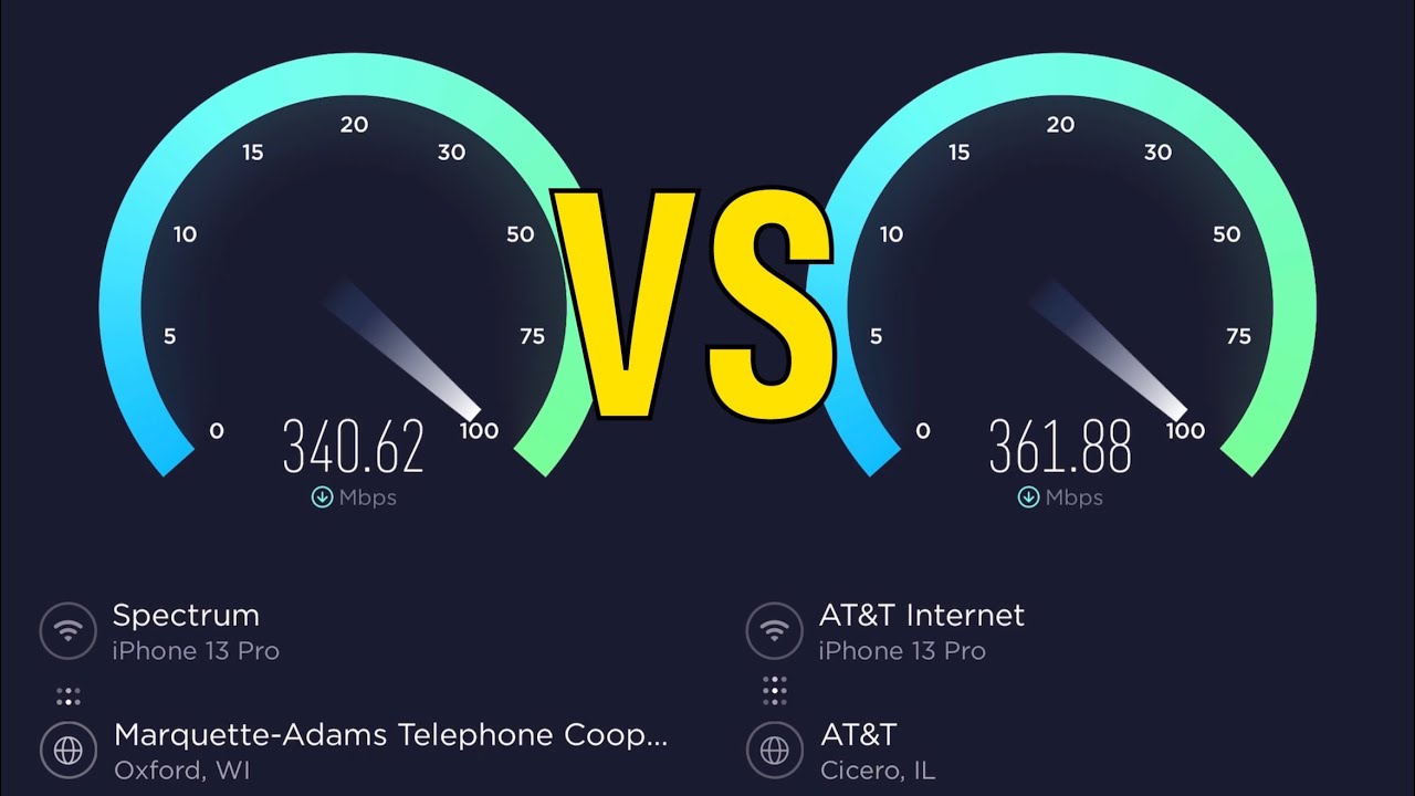 Internet Service Provider Spectrum 300 Mbps Vs AT T Fiber 300 YouTube internet-service-provider-spectrum-300-mbps-vs-at-t-fiber-300-youtube