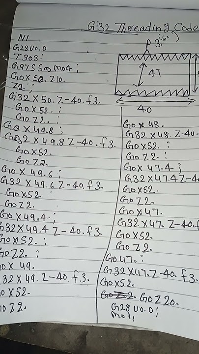 G32 Threading Program @CNCASHISH - YouTube