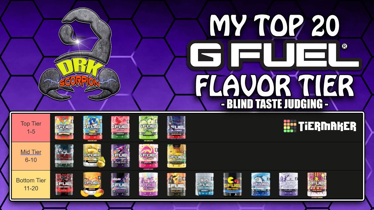 My Top 20 GFuel Tier List YouTube my-top-20-gfuel-tier-list-youtube