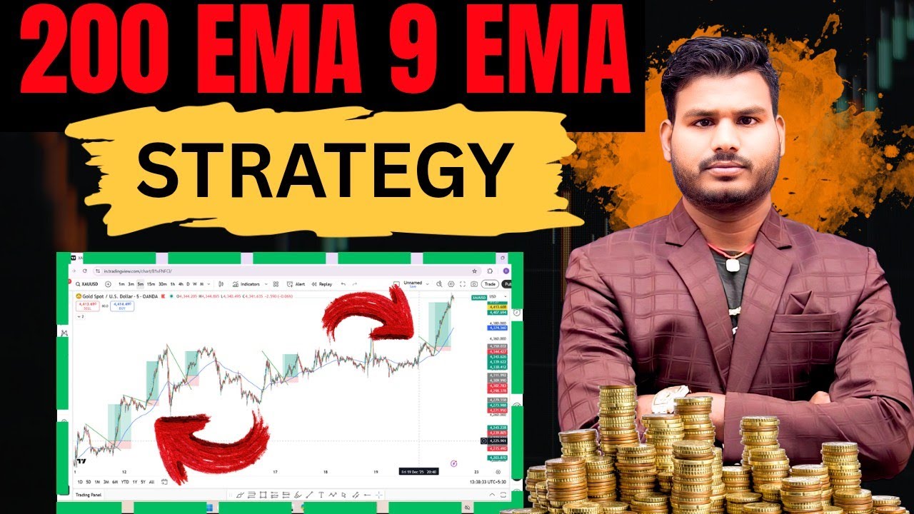 200 EMA 9 EMA Trading Strategy l High Accuracy Win Rate Strategy l ...