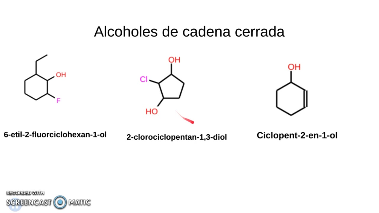 Nomenclatura de Alcoholes de cadena cerrada - YouTube
