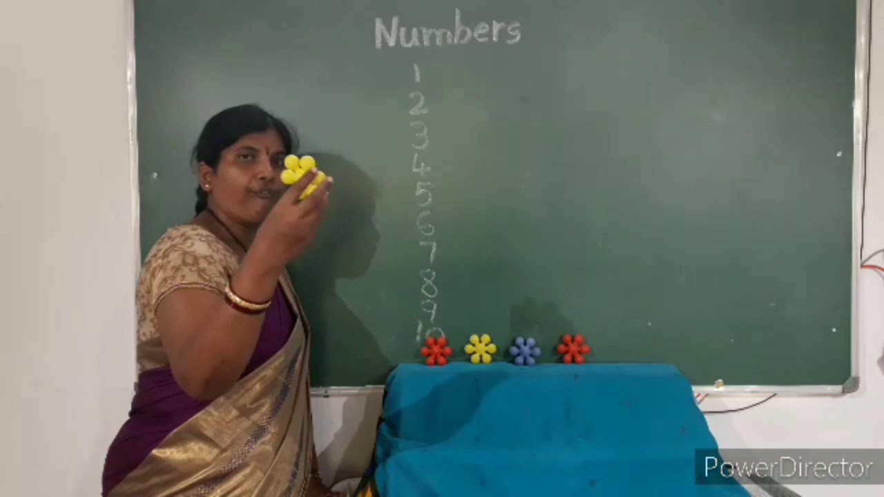 Primary Syllabus Topic Numbers YouTube primary-syllabus-topic-numbers-youtube