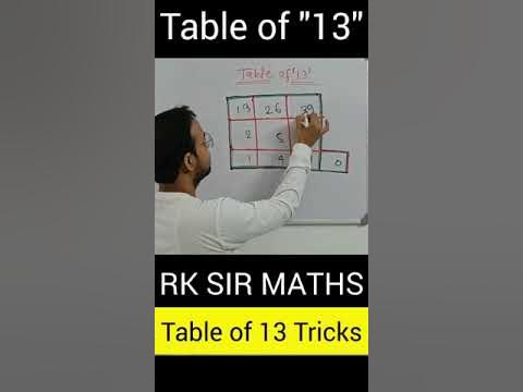 13 Table Trick|| Table trick of 13|| 13 ka table trick|| Multiplication ...