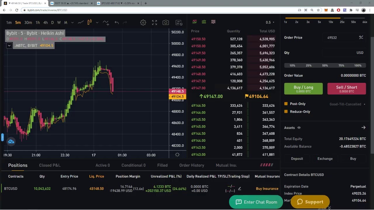 LIVE 10 Million Dollars LONG on BITCOIN TO 54k - YouTube