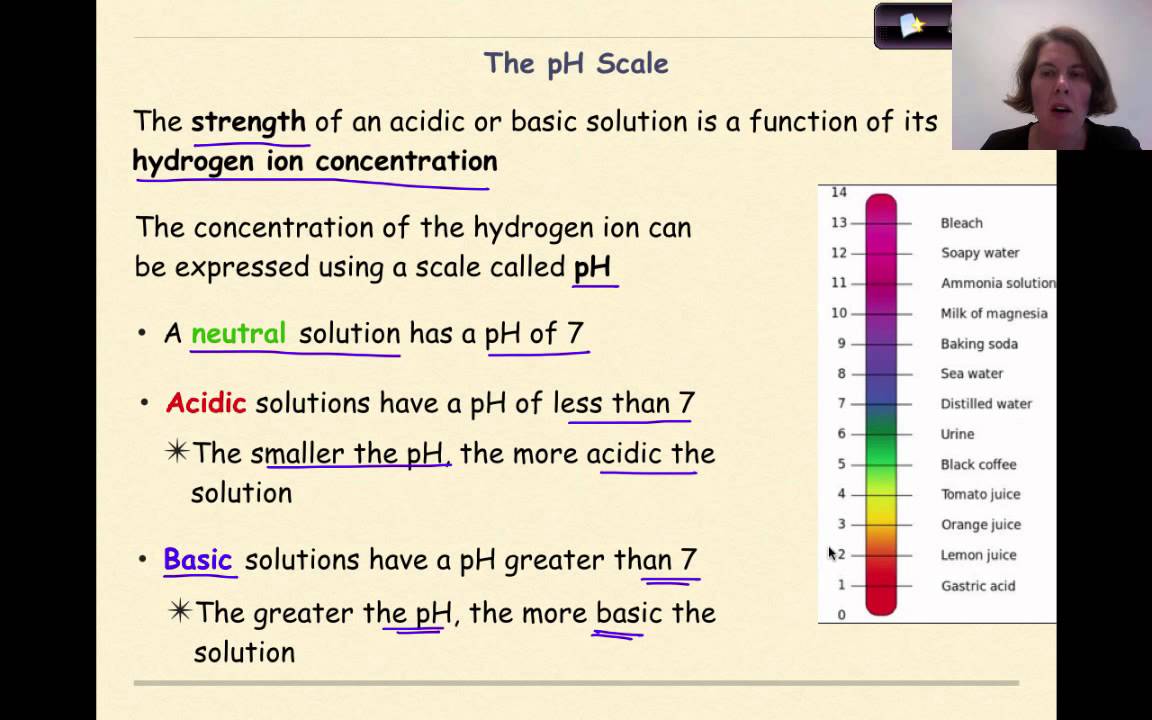 Acid Base Chemistry Part 4 pH and the pH Scale - YouTube