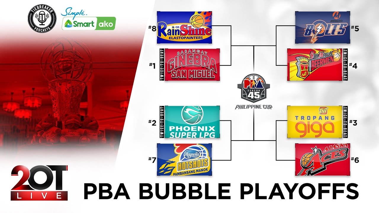 2OT Live! PBA Bubble PLAYOFFS - YouTube