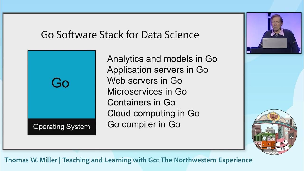 GopherCon 2023: Teaching and Learning with Go: The Northwestern Experience - Thomas Miller - YouTube