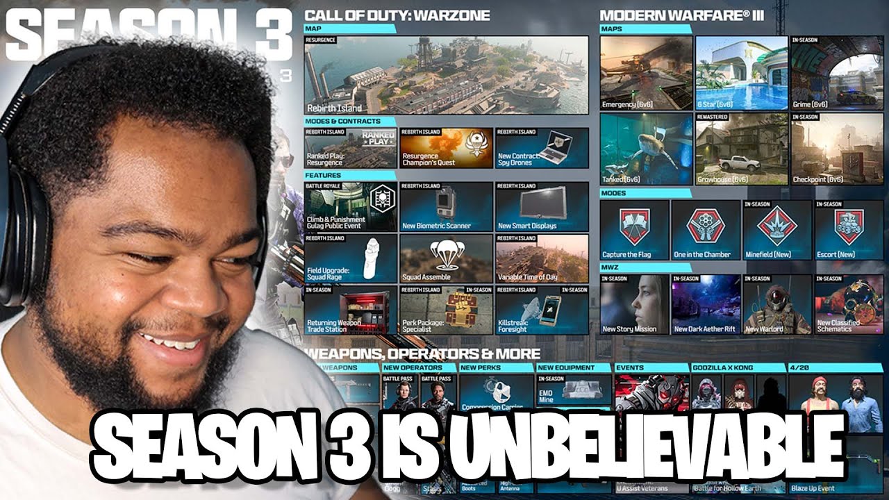 The Modern Warfare Season 3 Roadmap is AMAZING! - YouTube