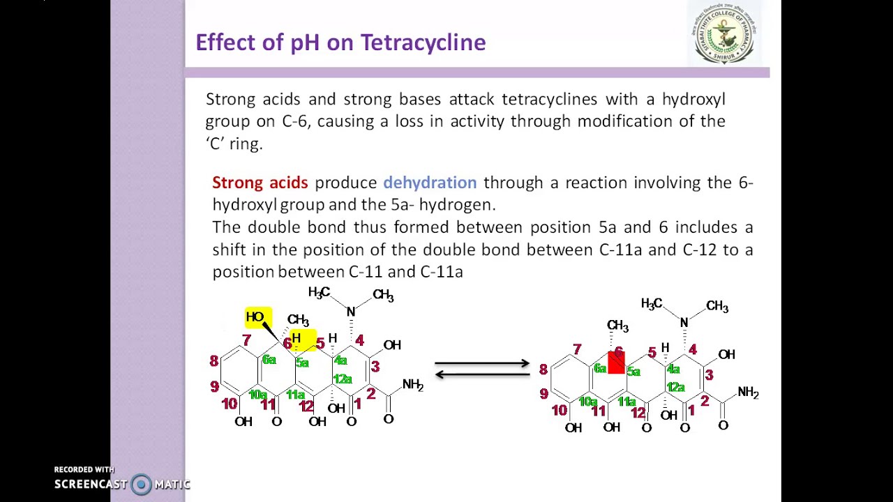 Effect of pH on Tetracycline - YouTube