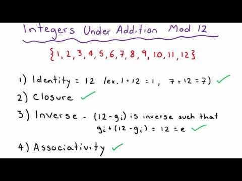 Tensor Tutorial part 1 of 6 - Groups and Representations - YouTube