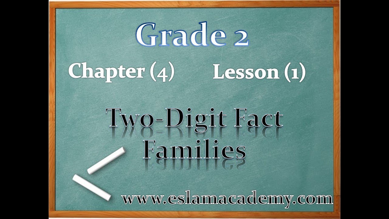 4-1 Two-Digit Fact Families - Part 1 - YouTube