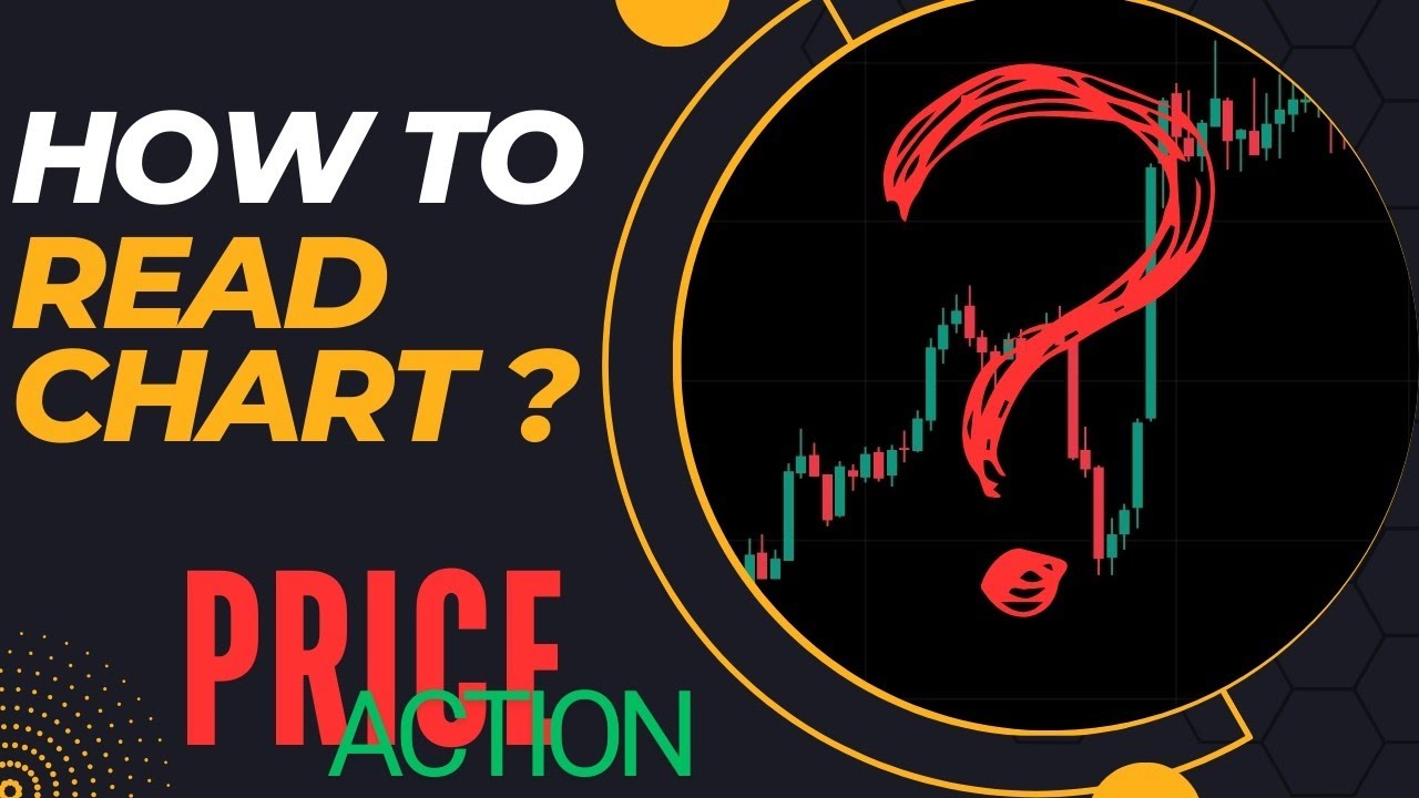 How to read chart with price action? #priceactiontrading #priceaction # ...
