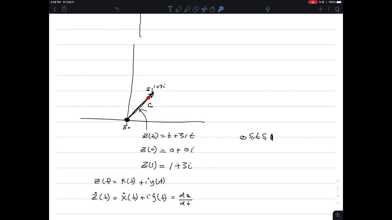 Advanced Engineering Mathematics: Complex Integral - YouTube