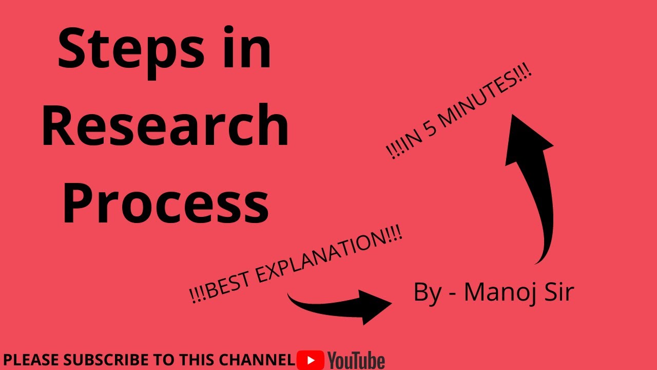 Steps In Research Process Chapter 2 Business Research Design Process steps-in-research-process-chapter-2-business-research-design-process
