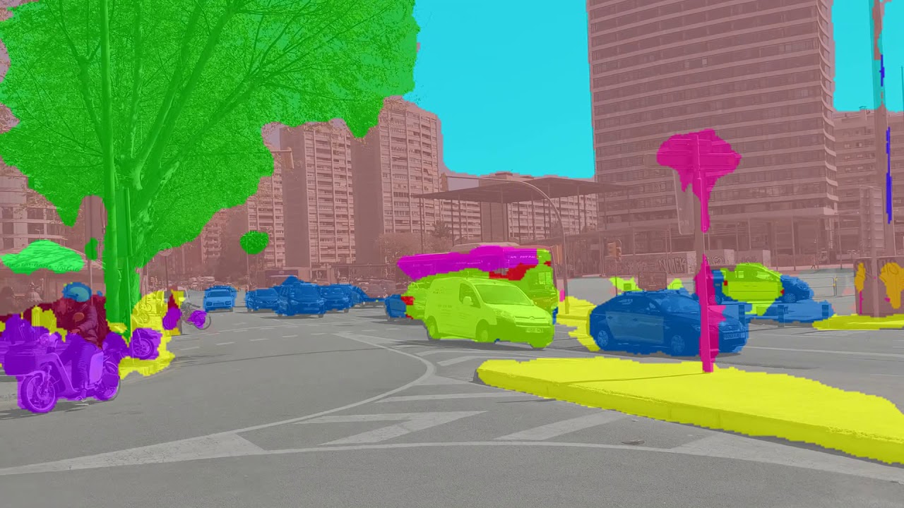 Semantic Segmentation Of A Video With Pixellib Using Deeplabv3 Ade20k Model Youtube