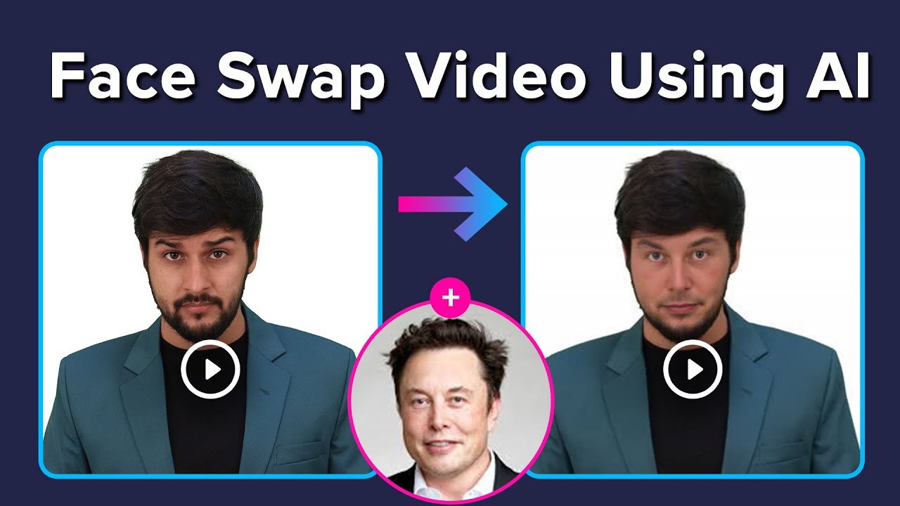 How to Swap Faces in Any Video Using AI?| Free & Easy Tools to Try ...