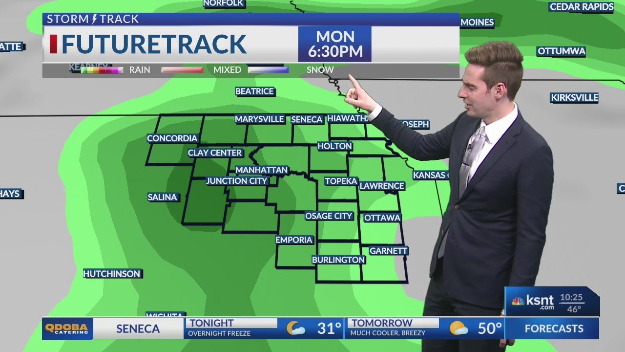 Latest Weather Forecast - YouTube