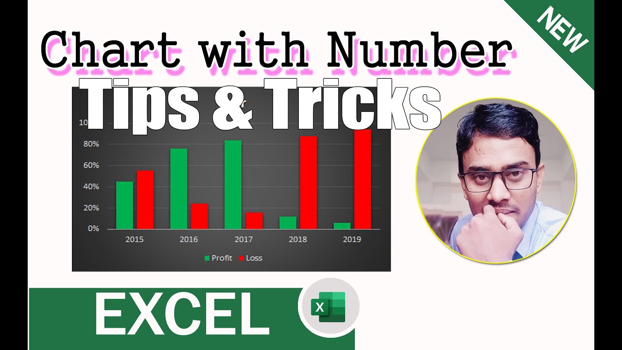 Chart With Number Text In Excel Naumee Yadav YouTube Chart With Number Text In Excel Naumee Yadav YouTube
