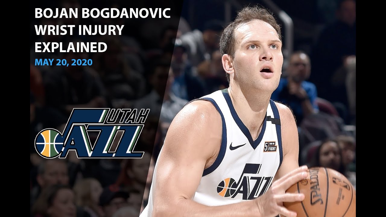 Bojan Bogdanovic Wrist Injury Explained by a Physio - May 20, 2020 ...