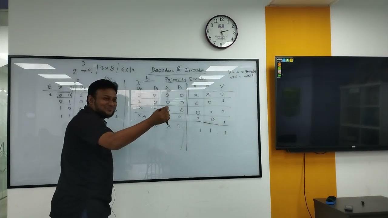 Digital Logic Design | Lecture-19 | CSE | RBS | University of Scholars - YouTube