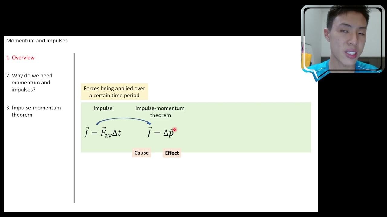 Momentum and Impulses Overview [Chapter 3: Dynamics of Linear Motion] - YouTube
