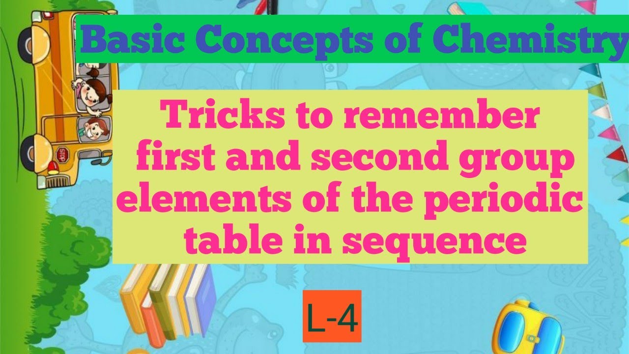 Tricks to remember 1st and 2nd group elements/S block Elements - YouTube