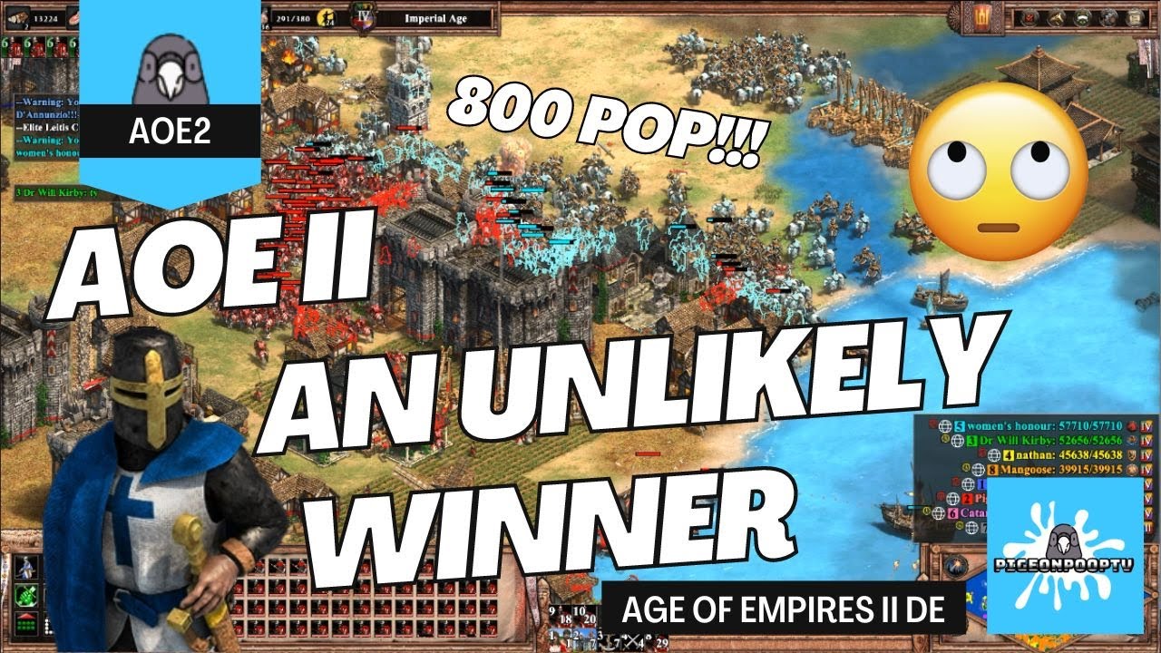 An unlikely winner - Custom Scenario (AOEII) - YouTube