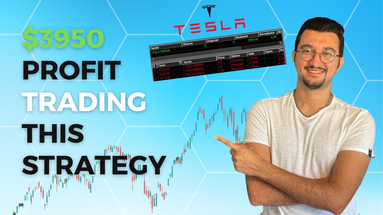How I made $3950 Trading TESLA Options | Complete Breakdown - YouTube