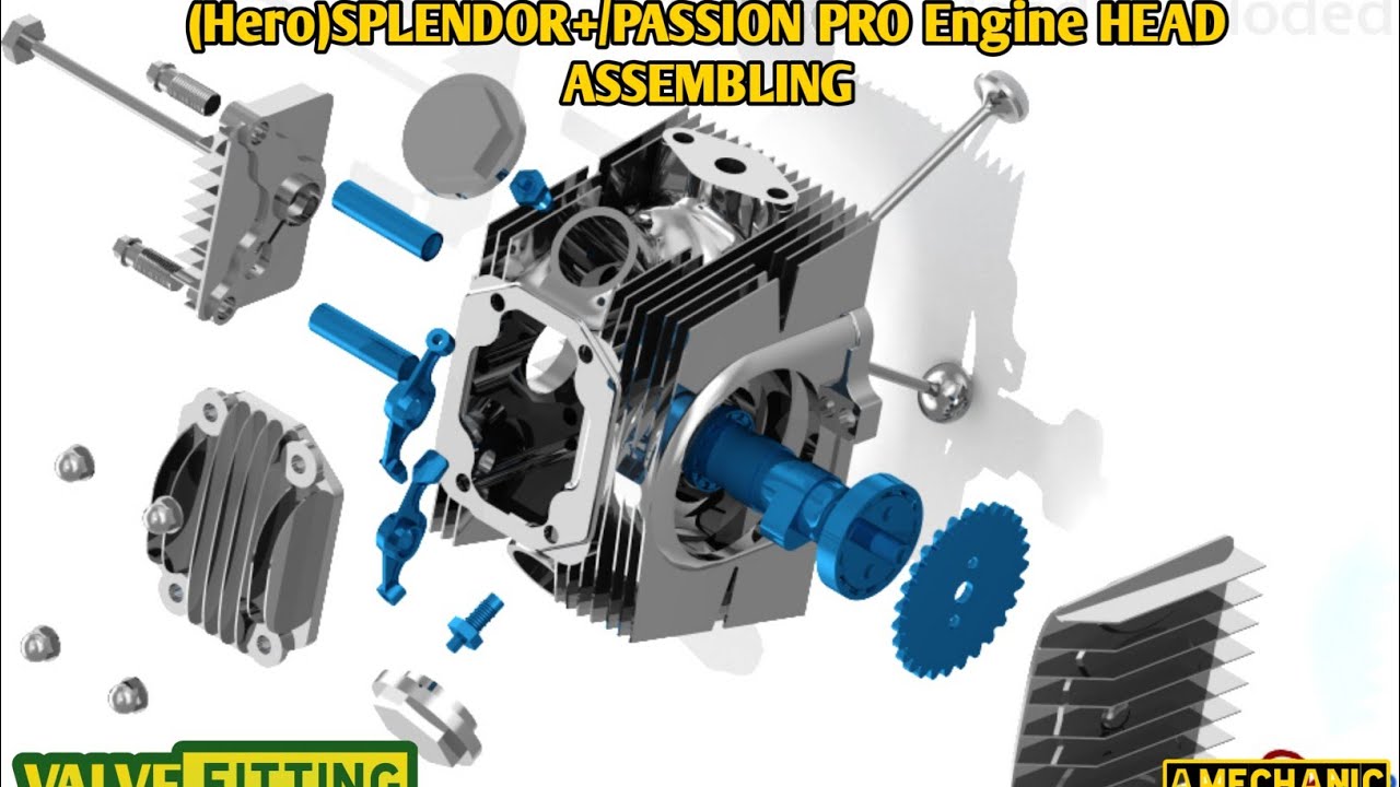 #Hero SPLENDOR+/PASSION PLUS HEAD ASSEMBLING/FITTING💯🔥 - YouTube