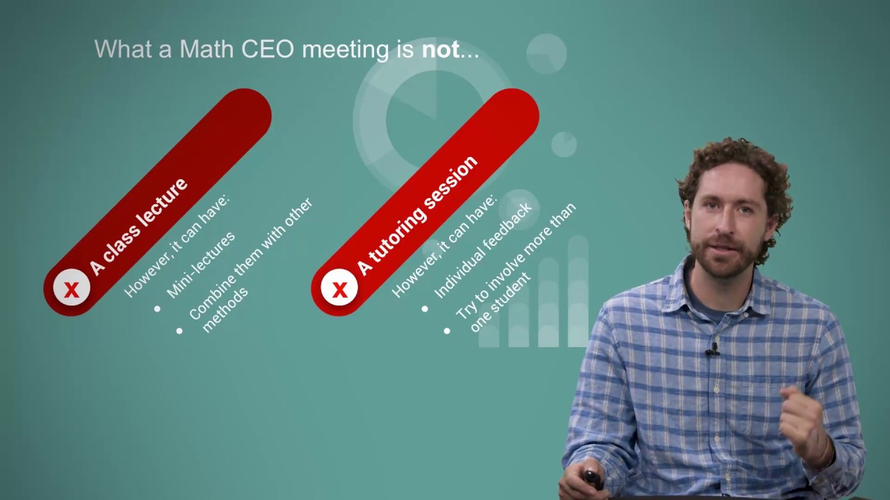 MATH CEO 13 the mathematical nature of math ceo meetings - YouTube